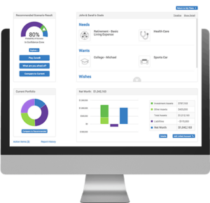 Retirement Planning Software - RetireWire - Online financial advisor ...