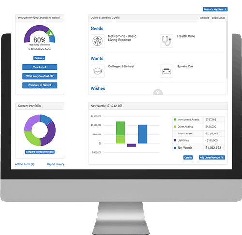 Retirement Planning Software RetireWire Online Financial Advisor 